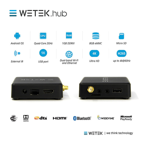 WETEK HUB WIRELESS ANDROID & LIBREELEC TV BOX WITH BLUETOOTH & 4K UHD ...