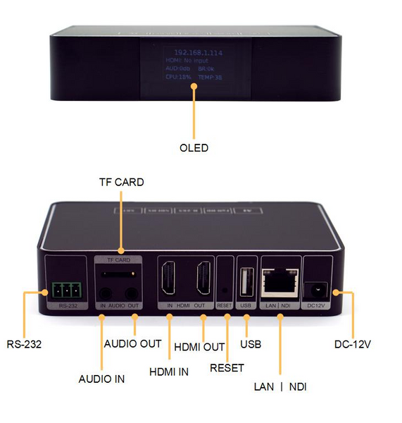 EasyStream ENC1v3 - Single Channel HDMI Encoder / Decoder – PCI Express