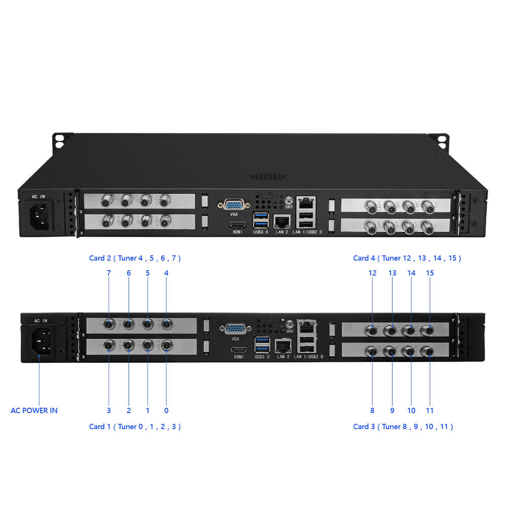 EasyStream MOI Pro AMD TV Gateway – PCI Express